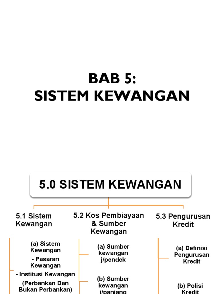 Bab 5 Sis Kewangan | PDF