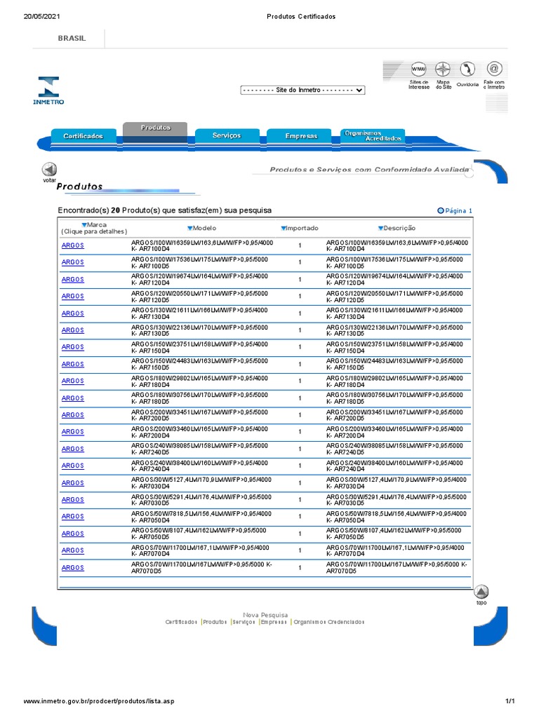 1 - Produtos Certificados INMETRO | PDF
