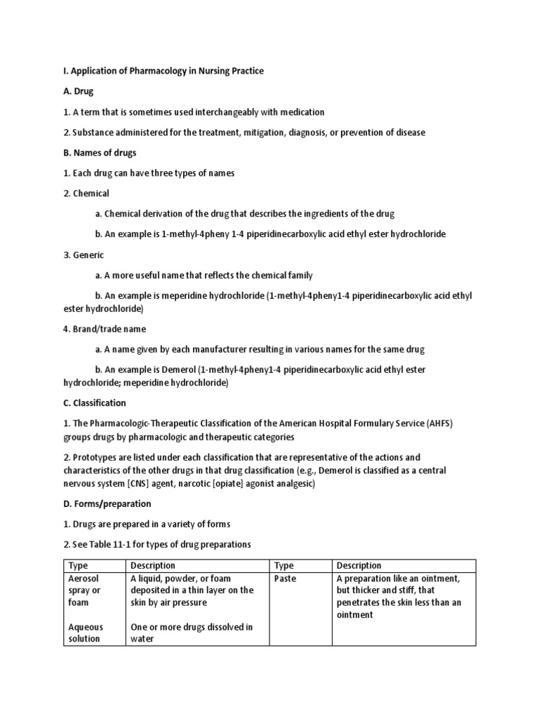 Administering Medications and IV Fluids | PDF | Injection (Medicine ...