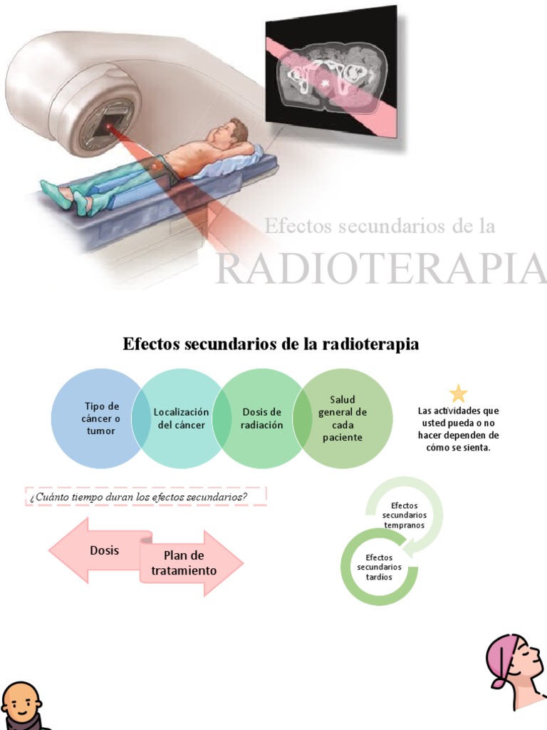 Efectos Radioterapia | PDF | Terapia de radiación | Cáncer