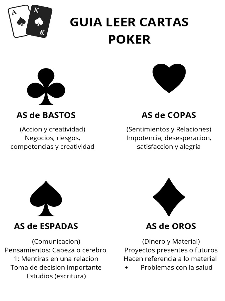 Guia Leer Cartas Poker | PDF