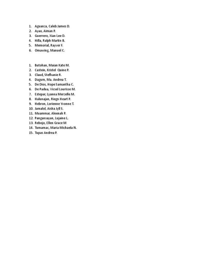 Student Names List | PDF