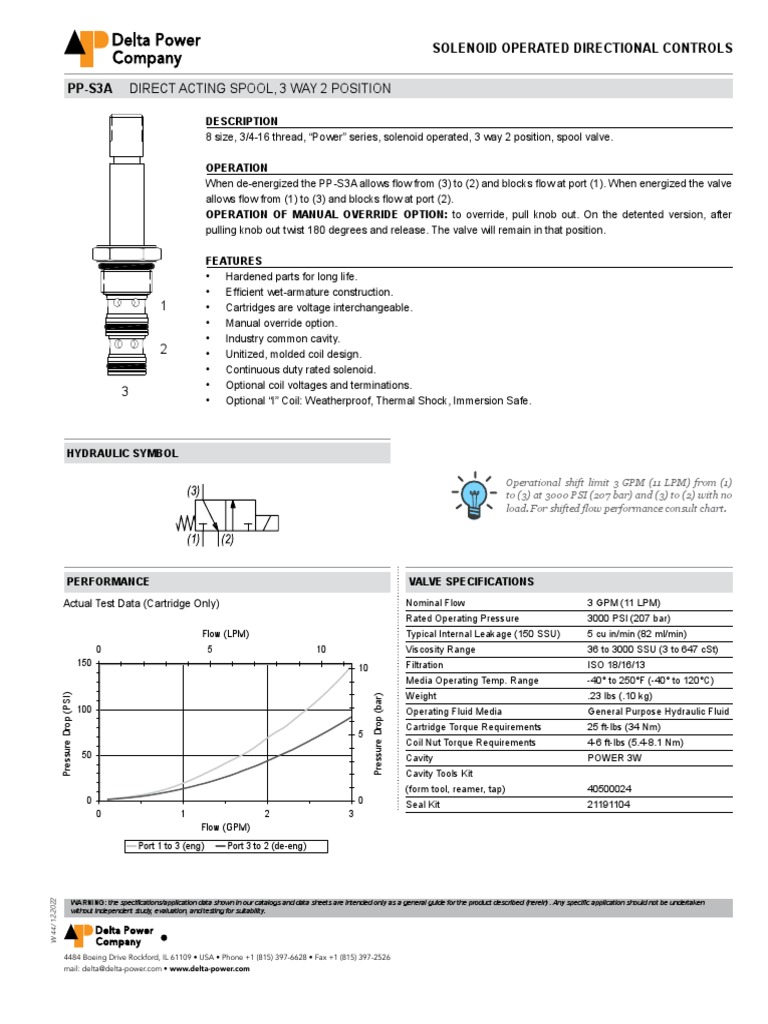 Cartucho PP-S3A | PDF | Valve | Equipment
