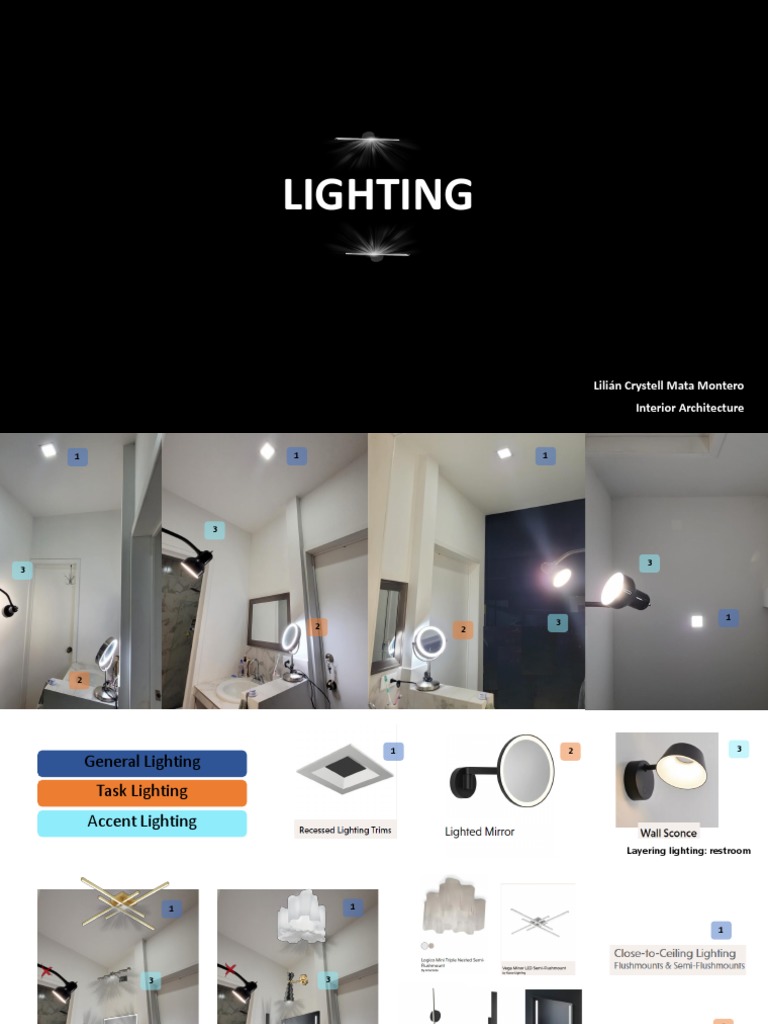 Activity 7, Lighting | PDF | Lighting | Components