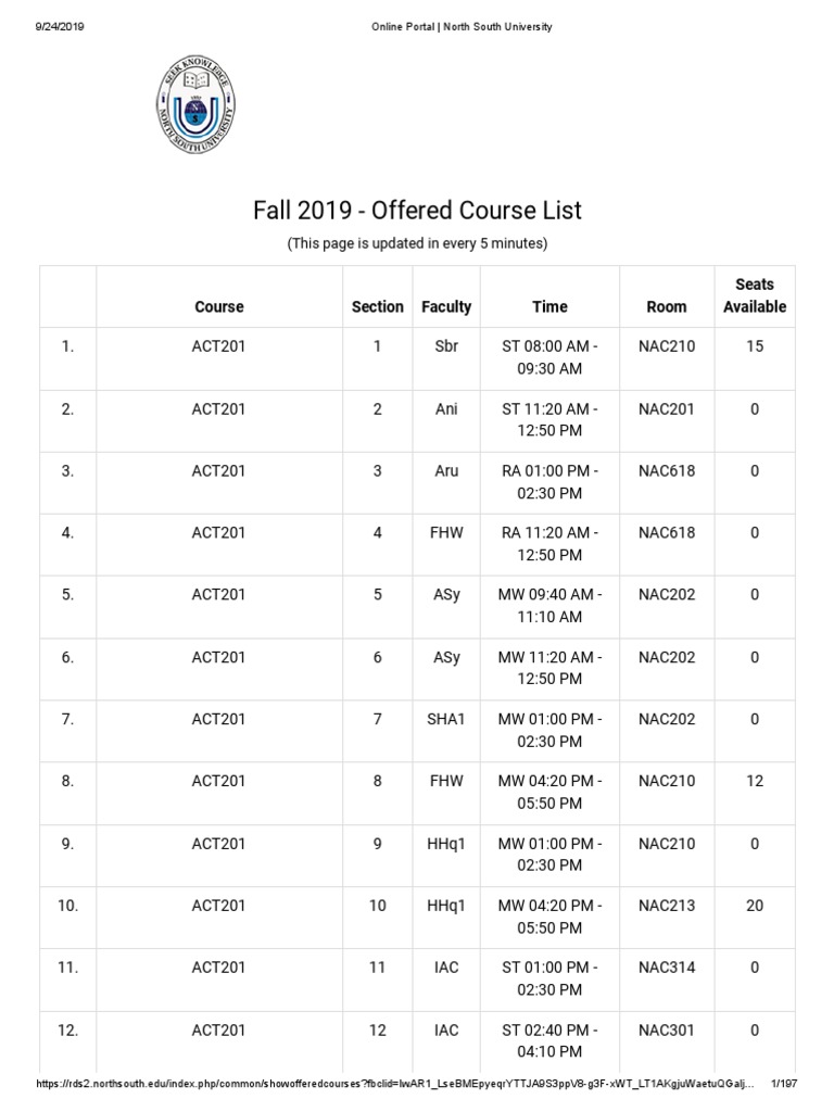 Fall19 Fac Initial | PDF