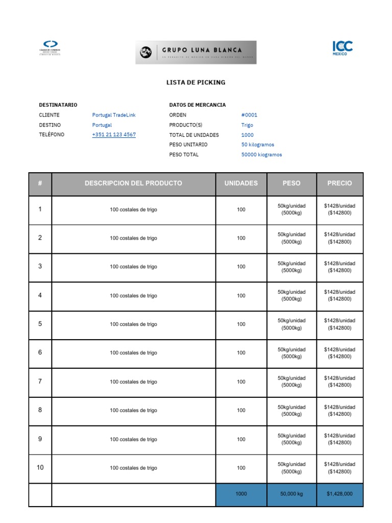 Picking List | PDF | Trigo | Cereales