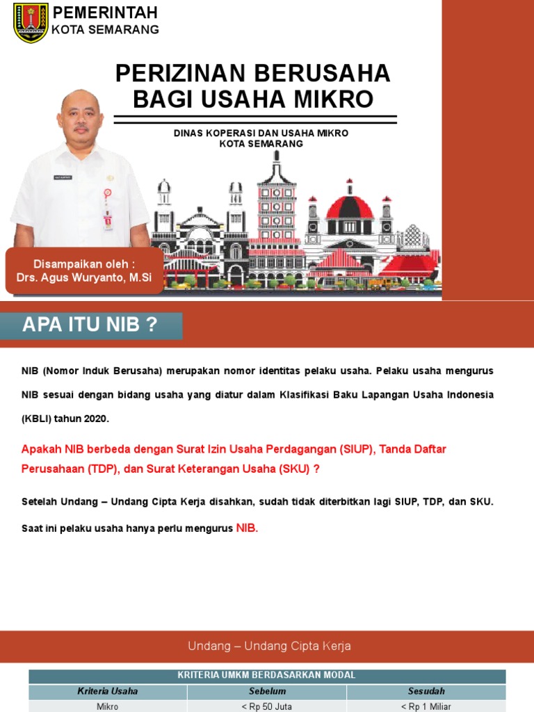 Perizinan NIB untuk Usaha Mikro Semarang | PDF