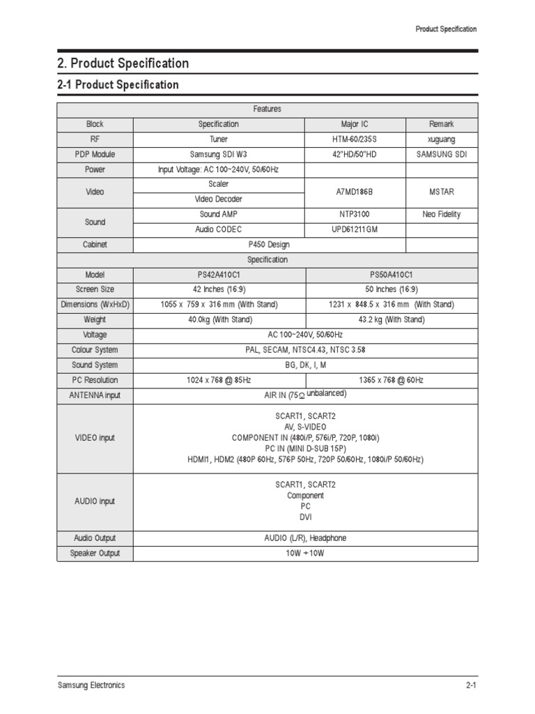 Product Specification | PDF | Electricity | Manufactured Goods