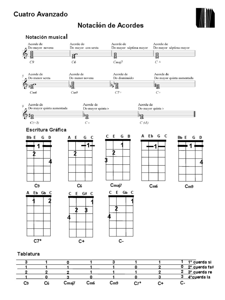 Construccion Acordes1 | PDF | Acorde (Música) | Notación musical