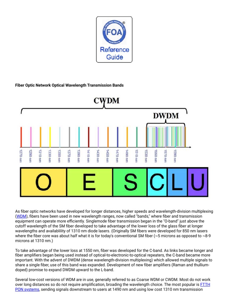 Fiber Optics Wavelengths Chart | PDF | Wavelength Division Multiplexing ...