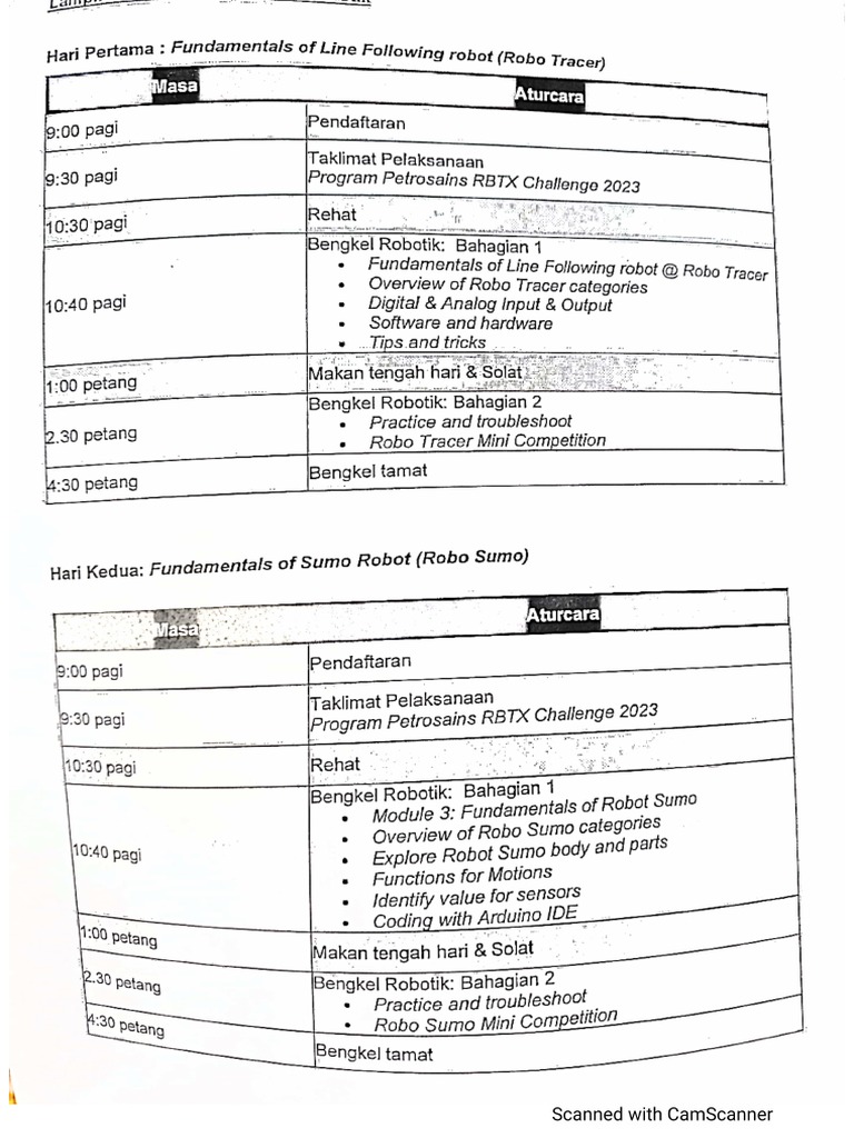 Jadual Program RBTX | PDF