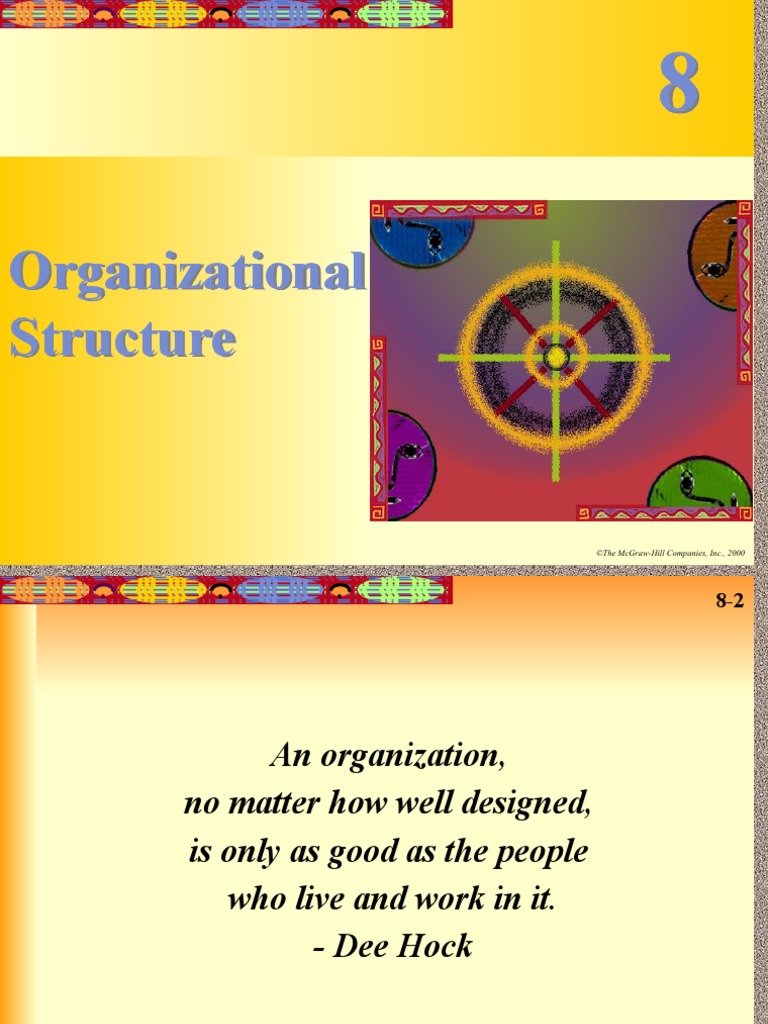 Week 7 Nature and Structures of Organizing | Download Free PDF ...