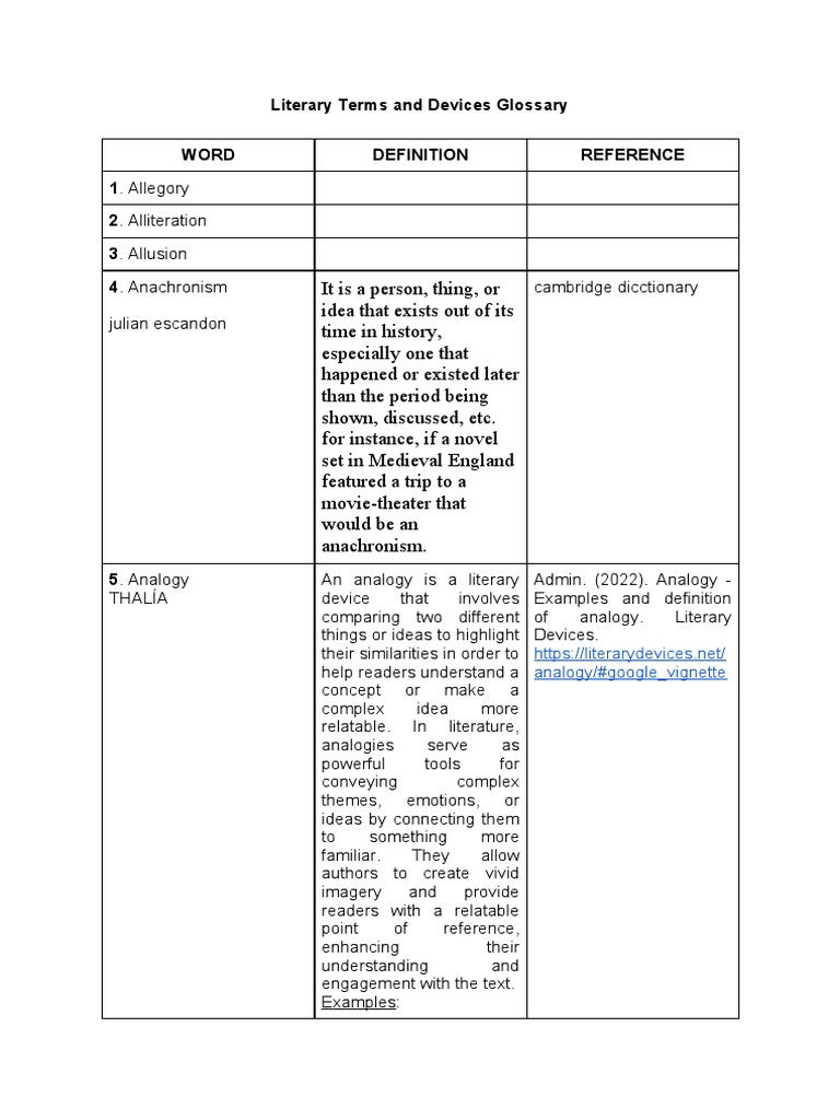 Literary Terms and Devices Guide | PDF | Archetype | Narration