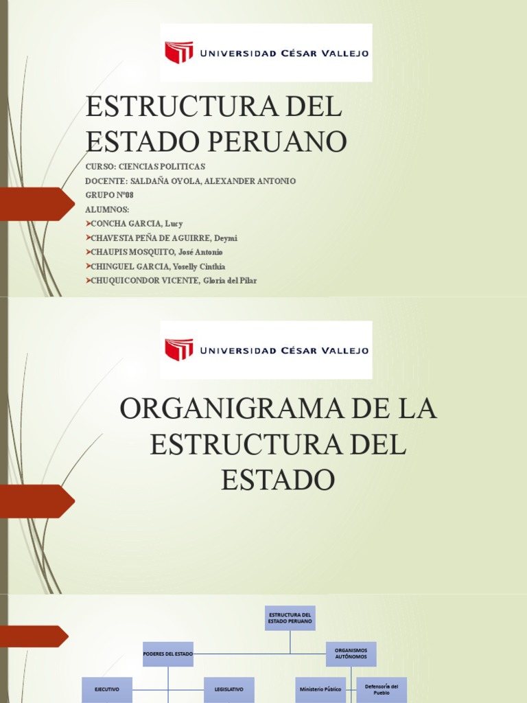 Estructura del Estado Peruano y Poderes | PDF | Separación de poderes ...