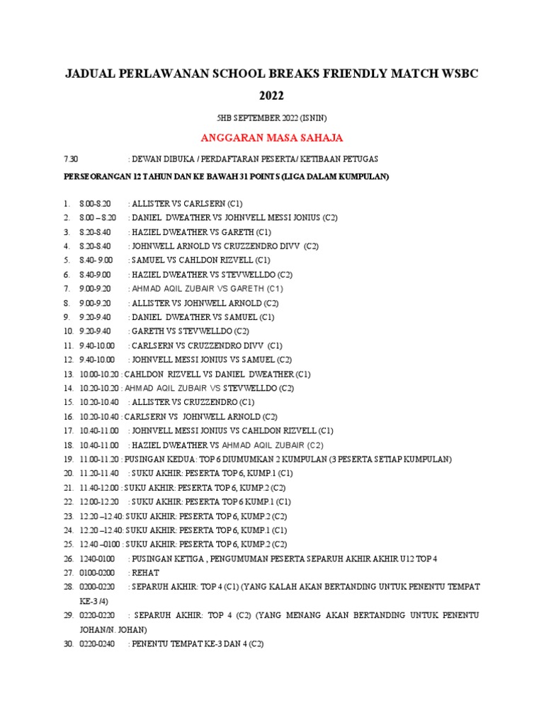 Jadual Perlawanan School Breaks Friendly Match WSBC 2022 | PDF