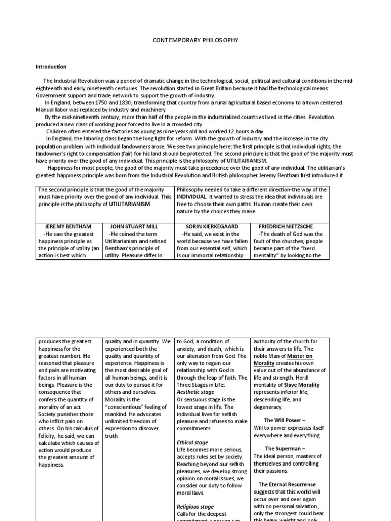 Contemporary Philosophy Summary | PDF | Phenomenology (Philosophy ...