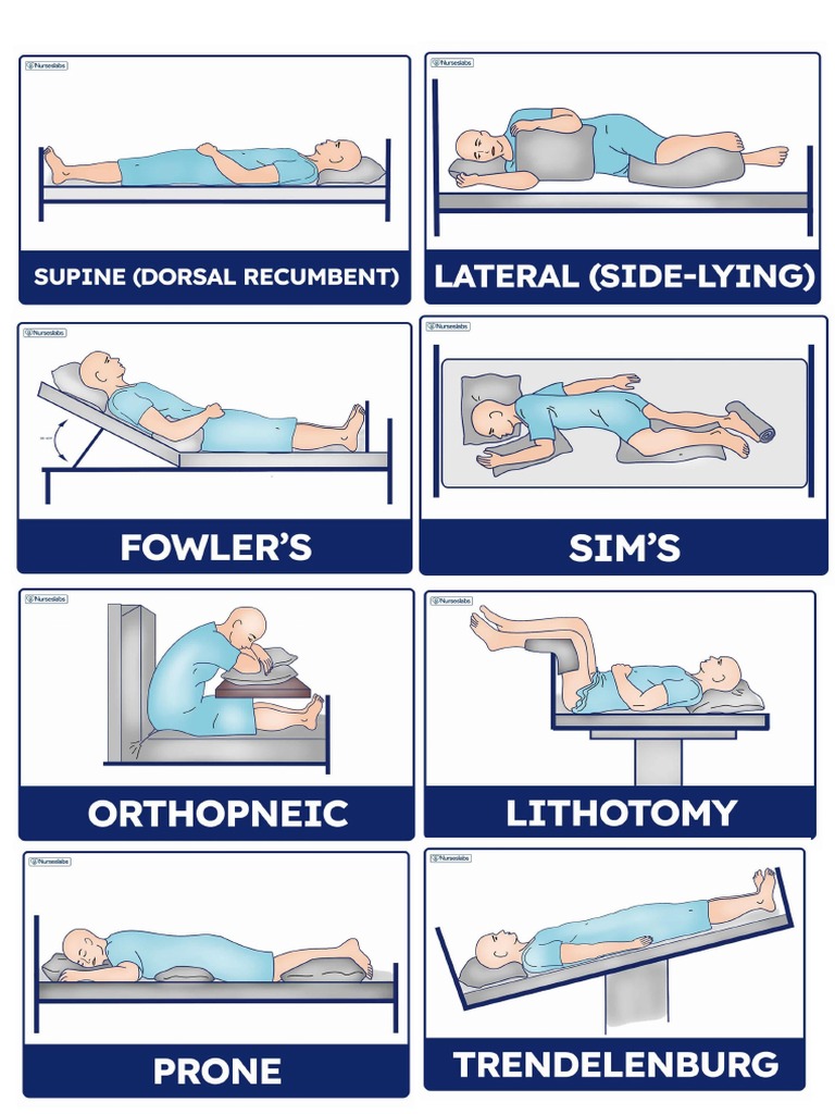 Patient Positioning Pdf