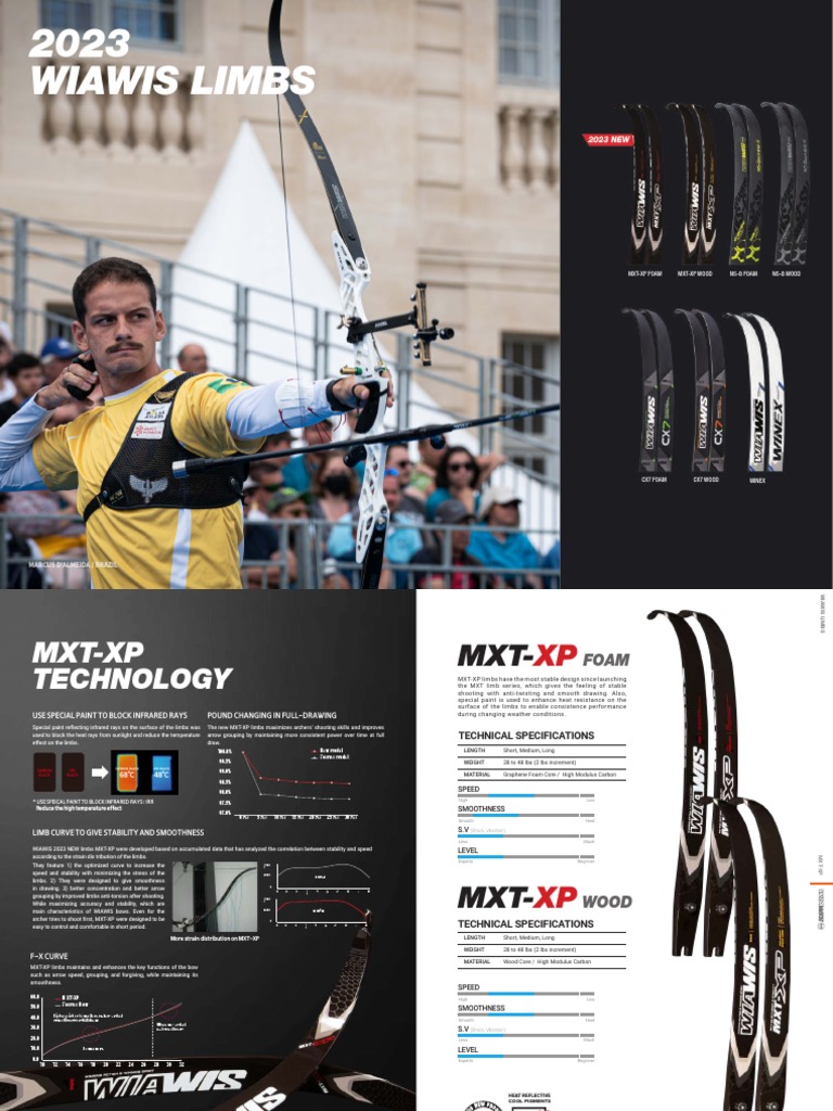 2023 Wiawis Archery Web-15-17 | PDF | Archery | Bow And Arrow