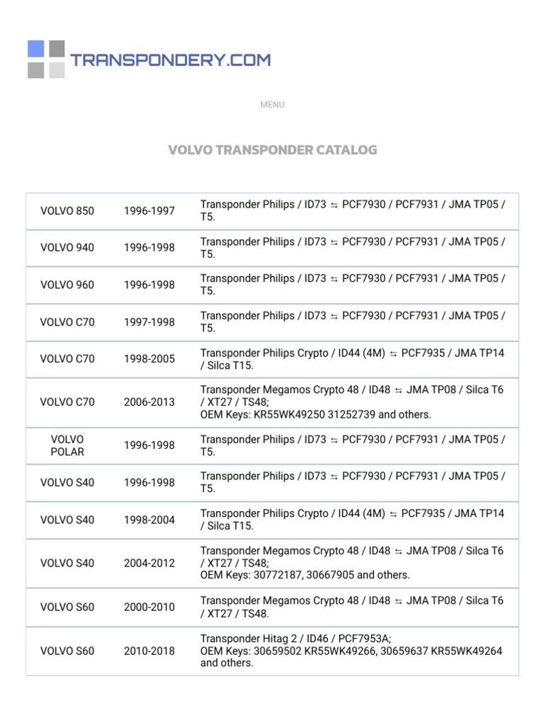 VOLVO Transponder Catalog | PDF | Car Body Styles | Car