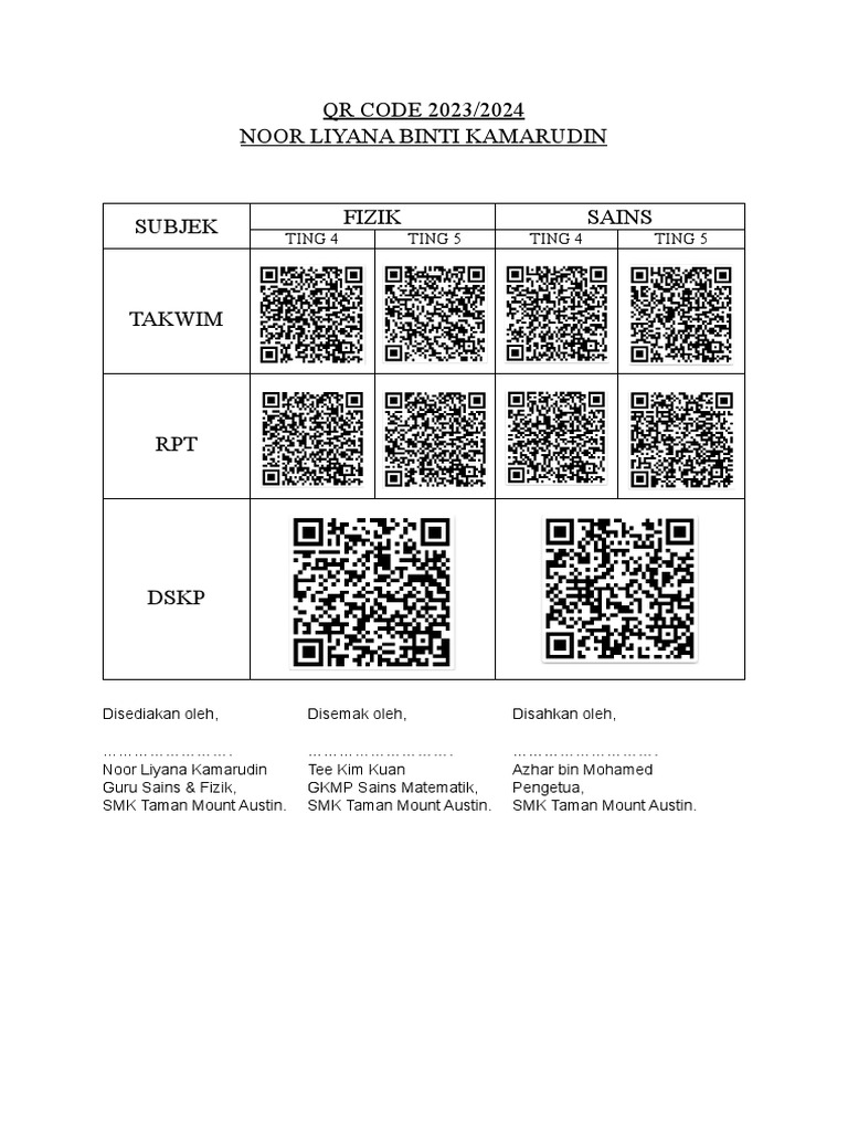 QR Code Sains Dan Fizik 2023 | PDF