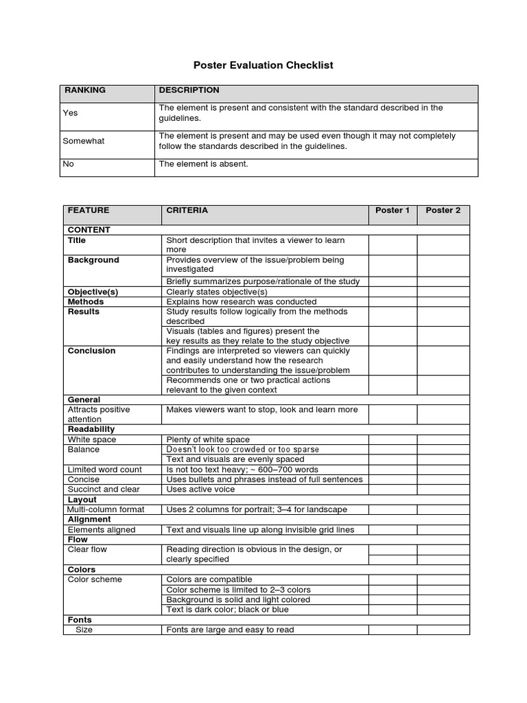 Poster Evaluation Checklist | PDF | Typefaces | Graphic Design