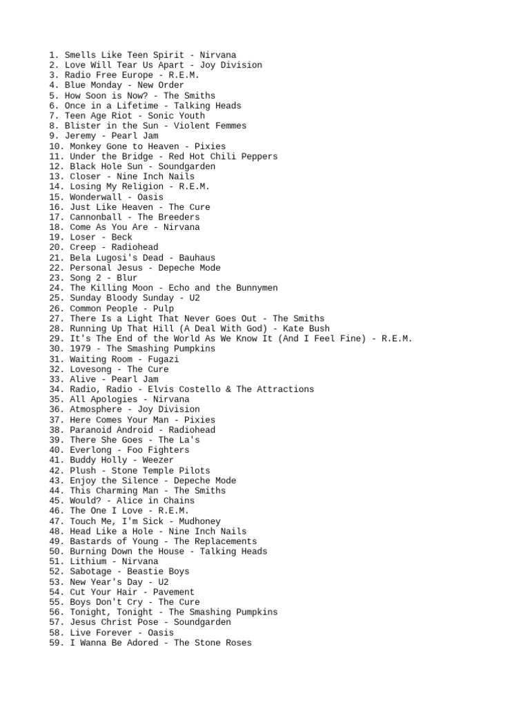 100 Greatest Alternative Rock Songs | PDF | Alternative Rock | Rock Music