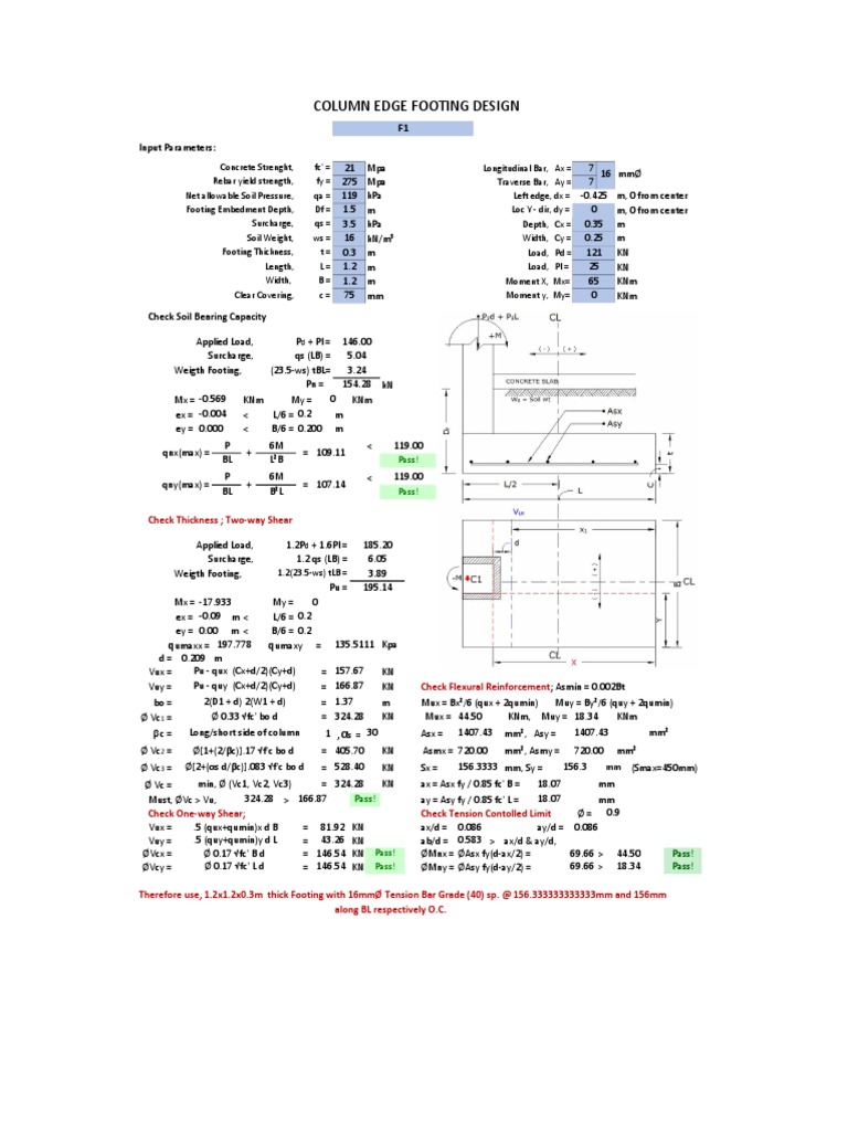 Column Footing Design | PDF | Civil Engineering | Building Technology