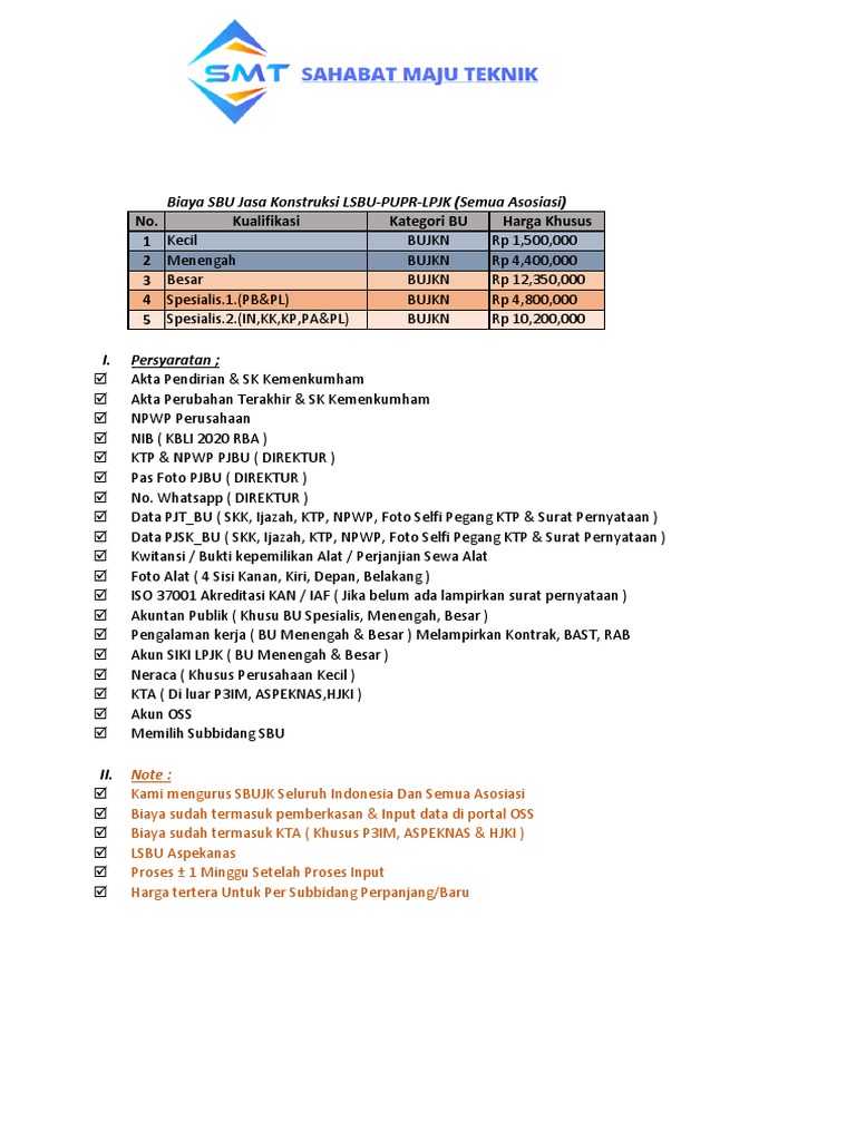 Sbu Terbaru SMT | PDF
