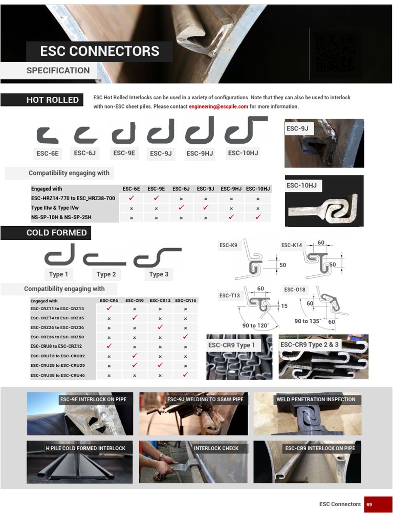 ESC Clutch Flyer | PDF