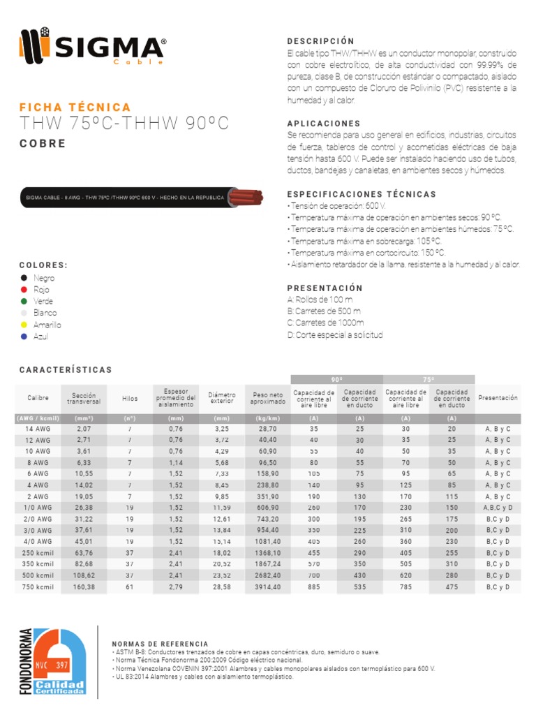 Cable THW/THHW: Especificaciones y Usos | PDF | Cobre | Conductor electrico
