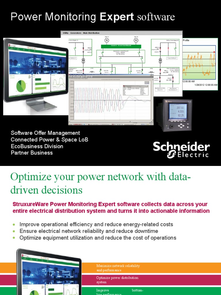 03b Power Monitoring Expert Offer Overview External Pdf