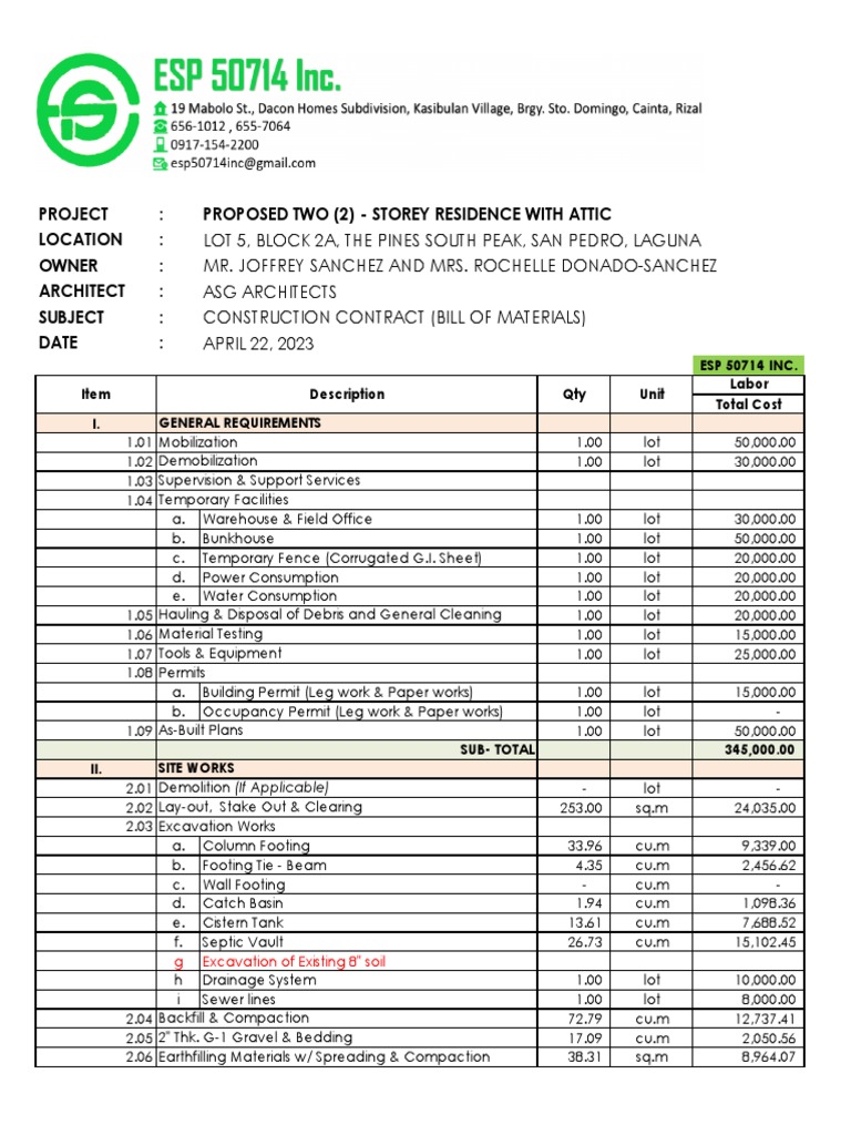 Estimate | PDF | Building Engineering | Structural Engineering