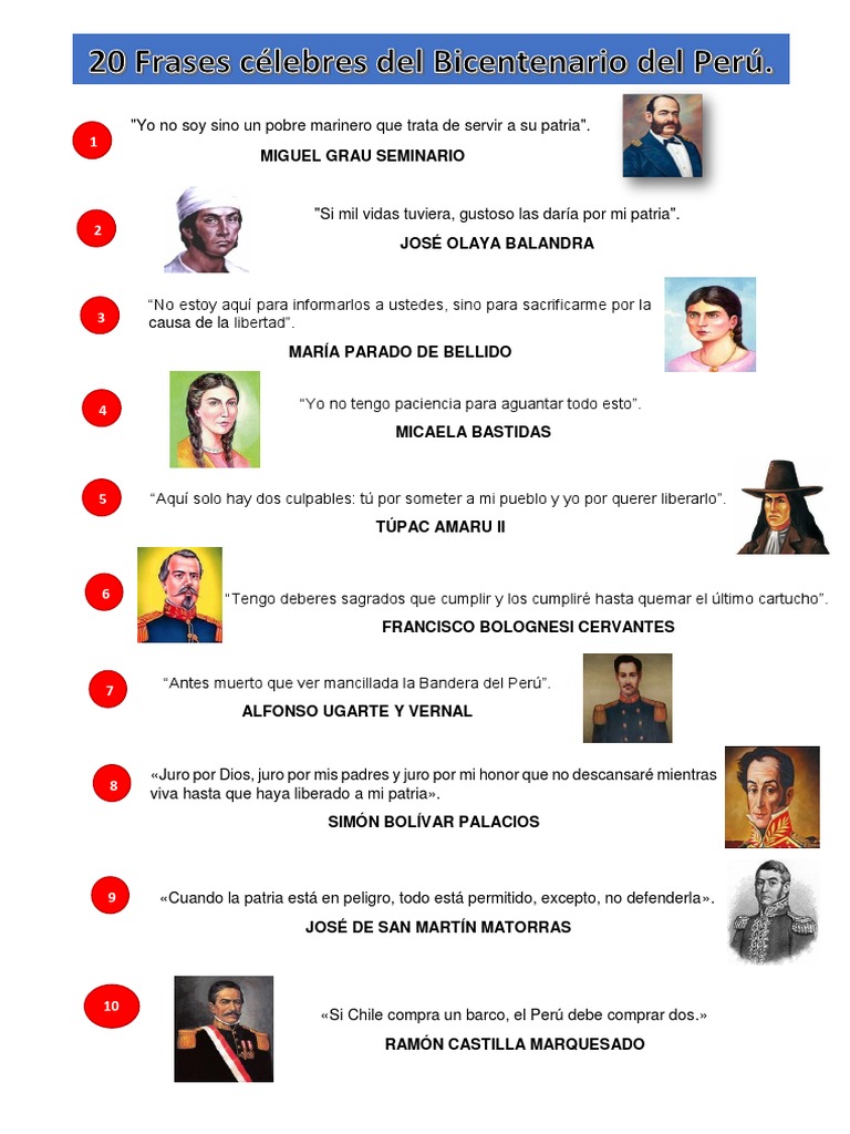 20 FRASES CÉLEBRES DEL BICENTENARIO DEL PERÚ | PDF | Perú | América del Sur