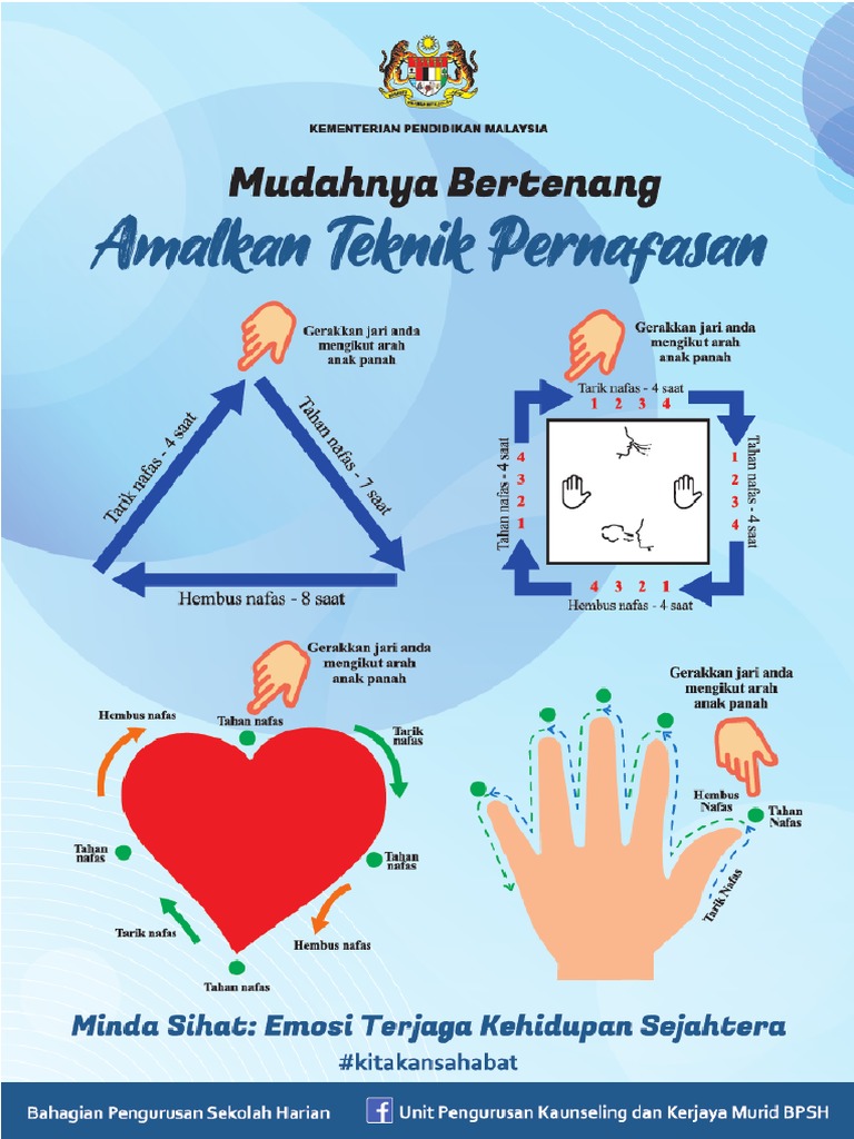 Kit Minda Sihat (Poster-Amalkan Teknik Pernafasan) | PDF
