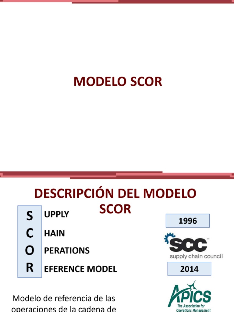 Gcs115 Tema 1.12 Modelo Scor | PDF | Ingeniería de confiabilidad ...