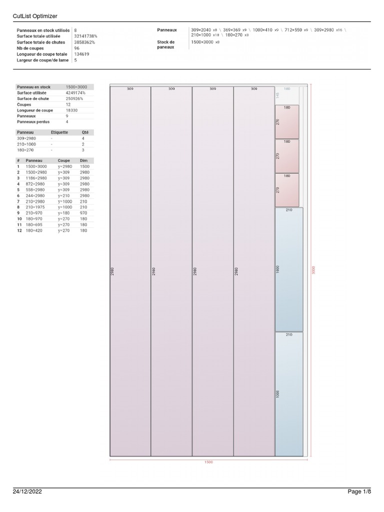 CutList Optimizer - 2022-12-24 | PDF