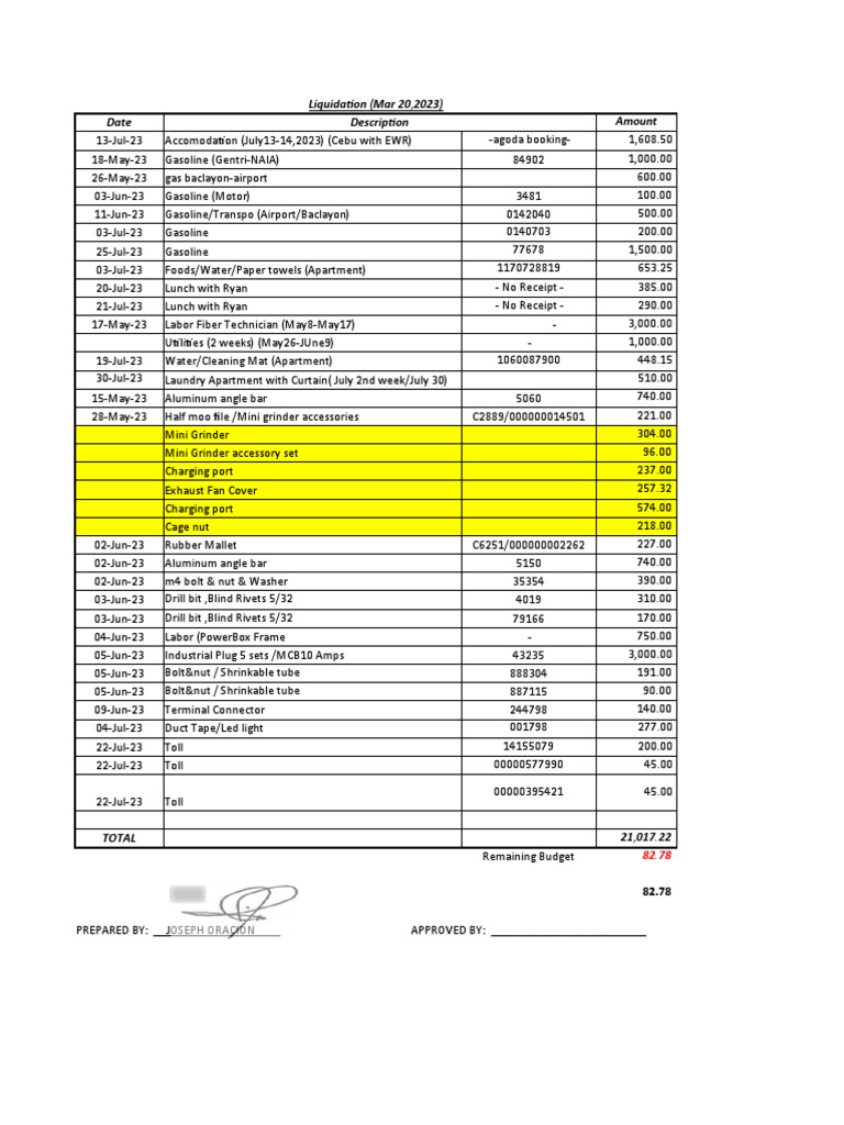 Liquidation PowerBox2.0 Cover 21.2k | PDF | Manufactured Goods