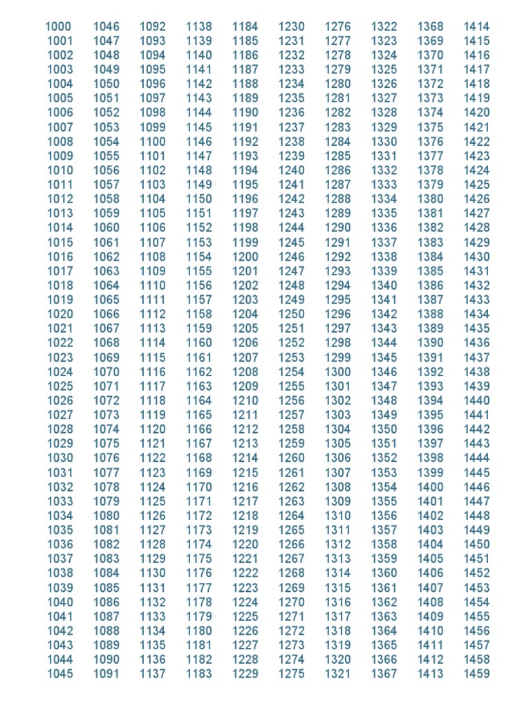 1000 Al 5000 | PDF