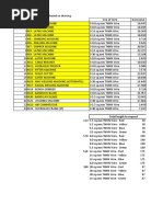 Safety Analysis Function Evaluation (S.A.F.E.) Chart: Project Document ...