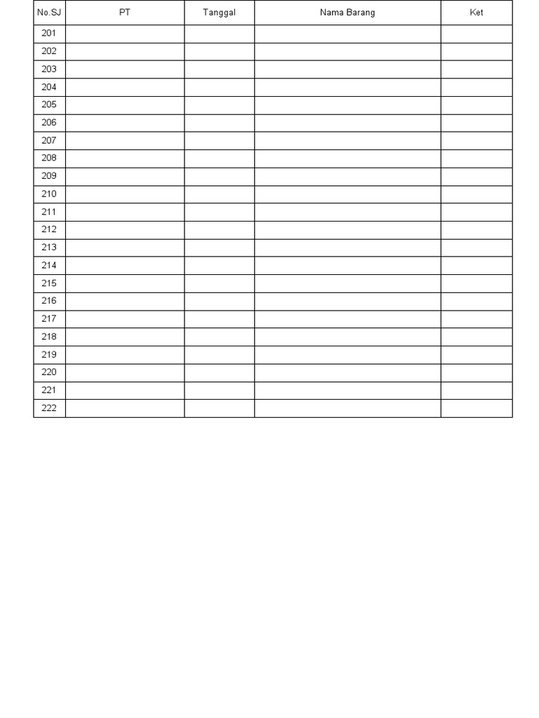 Form No Surat Jalan & Inv | PDF