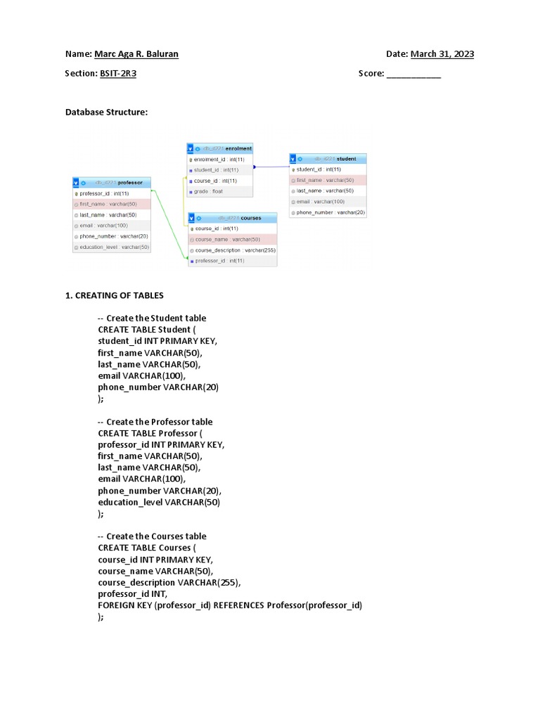 Activity Stored Procedures Triggers 2r3 Baluran Pdf Software