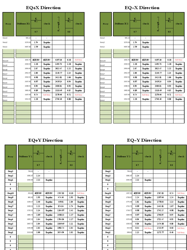 Irregularity (Soft Story) | PDF