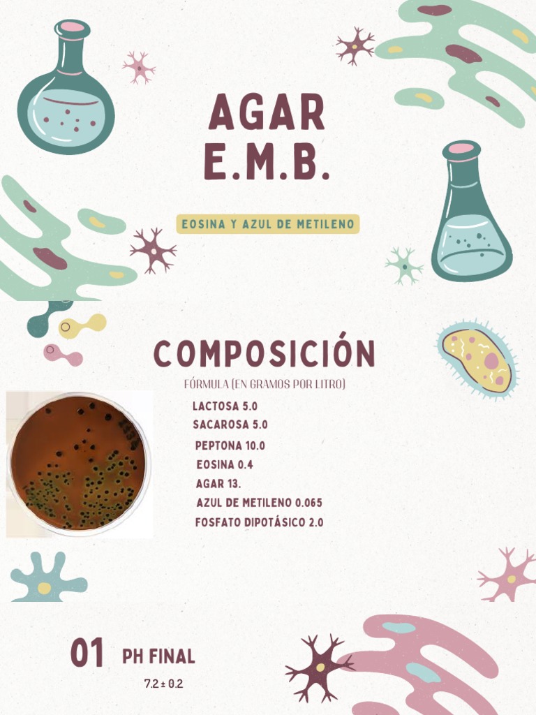 Agar EMB | PDF