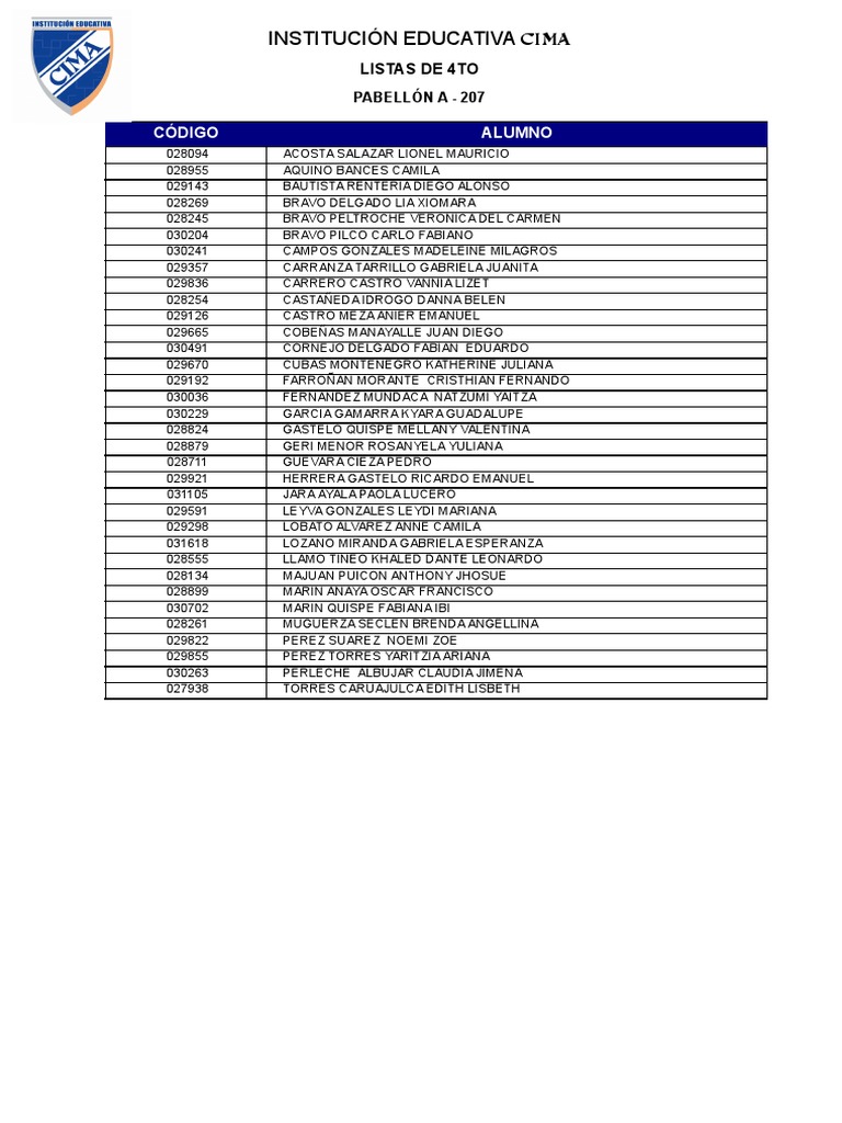 Simulacro 4to Secundaria | PDF
