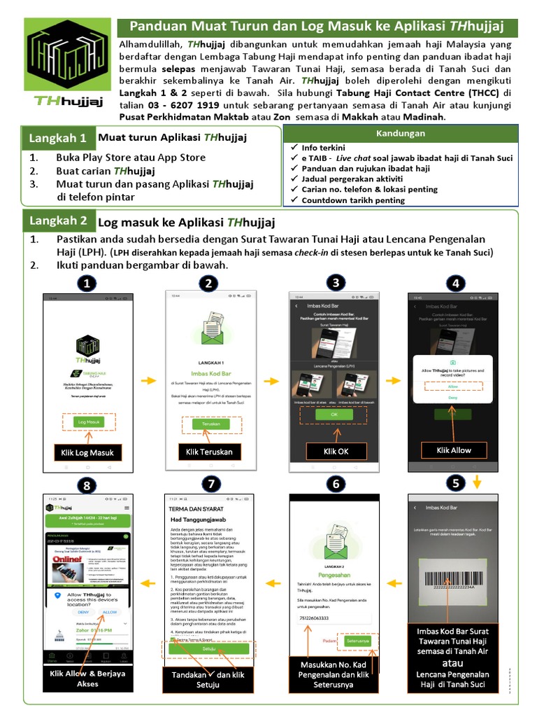 Panduan Muat Turun Dan Log Masuk Ke Aplikasi THhujjaj | PDF