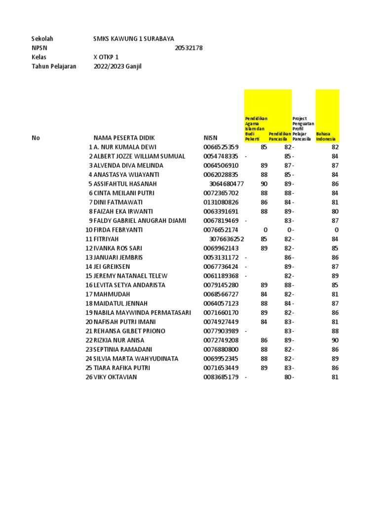 Leger Nilai Akhir Kelas X OTKP 1 | PDF