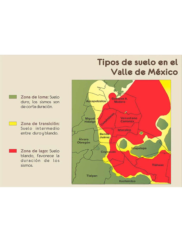 Imagen de La Zonificacion de La CDMX | PDF
