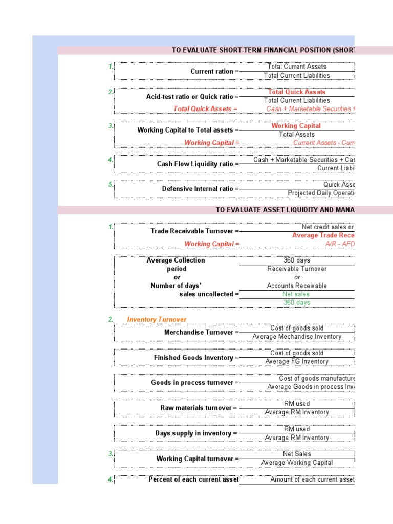 Finman, Formulas | PDF | Dividend | Equity (Finance)