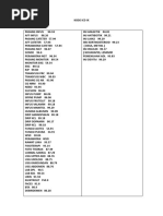 Diagnosa Kode Icd 10 Keterangan T17.2 | PDF | Human Eye | Eye