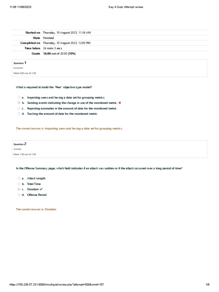 Day 4 Quiz - Attempt Review | PDF | Domain Name System | World Wide Web